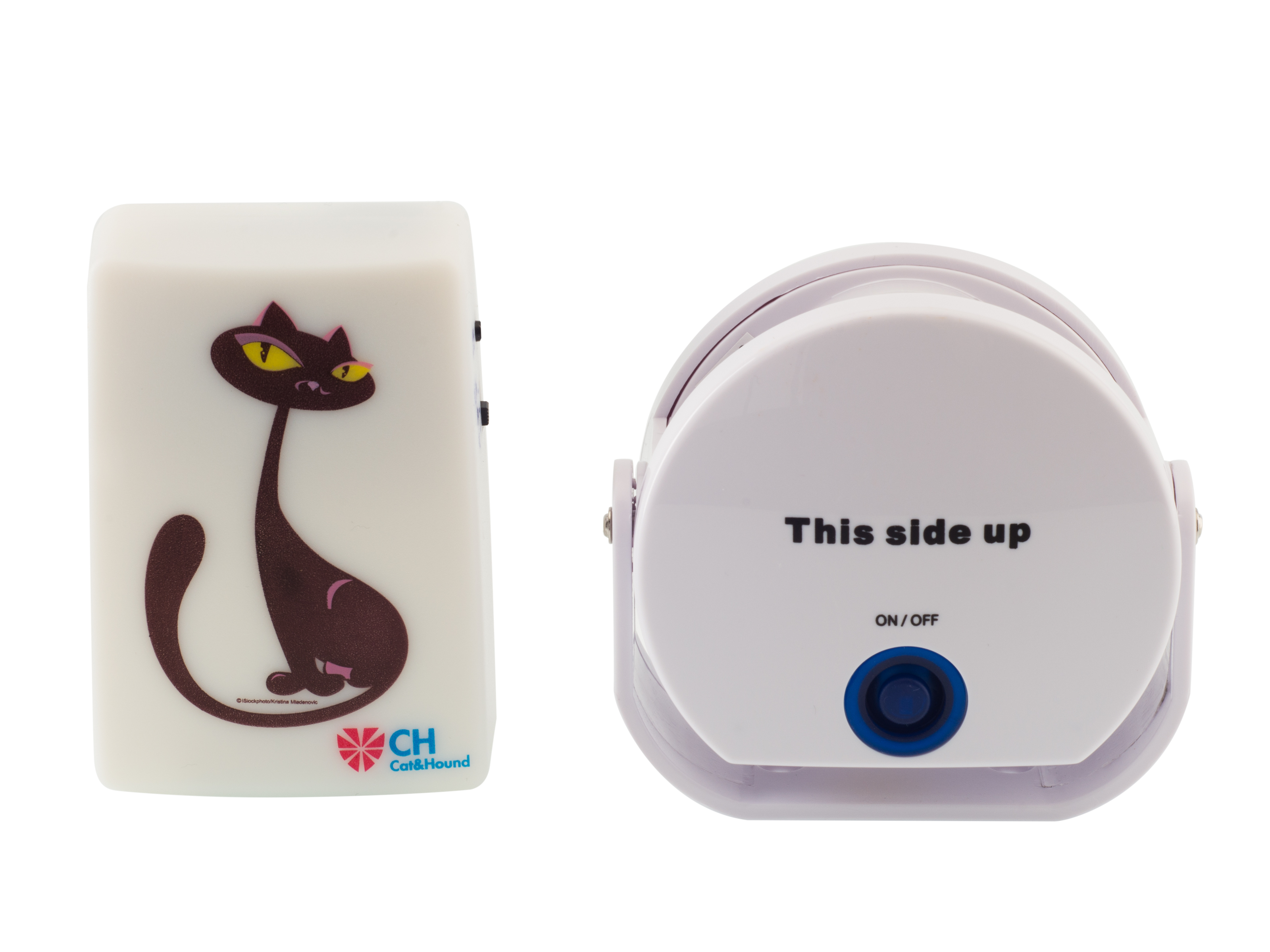 Perscentrum | CoolGift